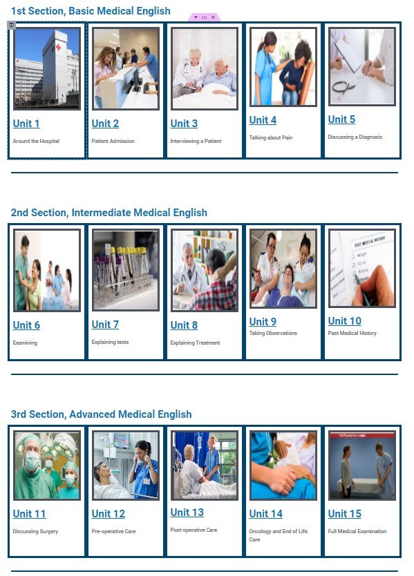 ITA Medical English Proficiency Course - International Teachers Association